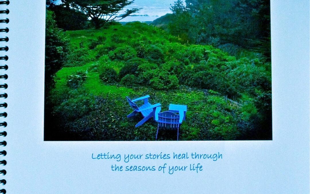 Writes of Passage Workbook Cover - Writers Adventure